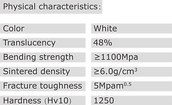 Aidite Honor Zir (full ceramic restoration material) – Dental Shop